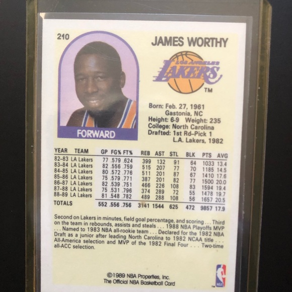 Other | James Worthy Lakers Official Nba Hoops Card | Poshmark